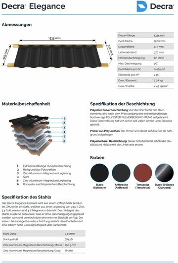 Technische Informationen